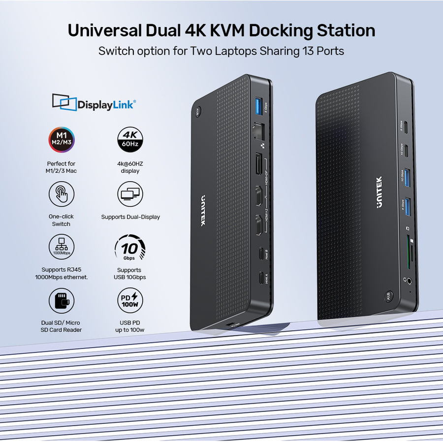 Universal Dual 4K KVM Docking Station | UNITEK