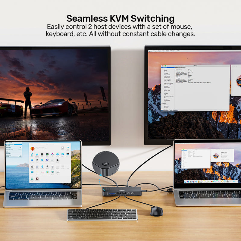 Universal Dual 4K KVM Docking Station | UNITEK