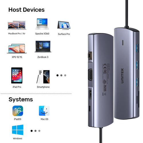 9-in-1 USB-C Hub with Dual Display,Dual Card Reader and 100W PD|UNITEK