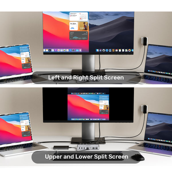 USB-C 10Gbps HDMI Split-Screen KVM Switch | UNITEK