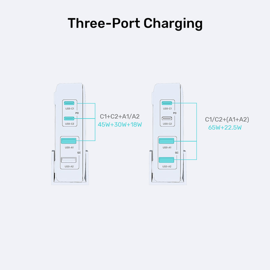 100W Desktop GaN Charging Station | UNITEK