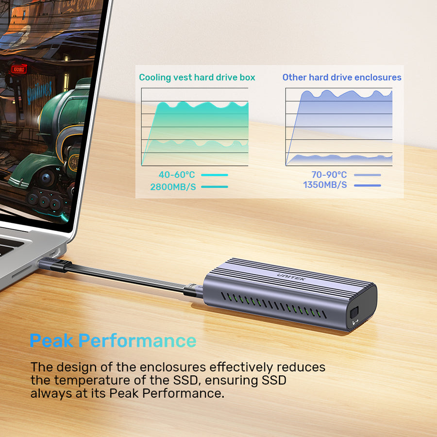 SolidForce Reefer Pro USB 40Gbps to M.2 SSD (PCIe/NVMe) Enclosure
