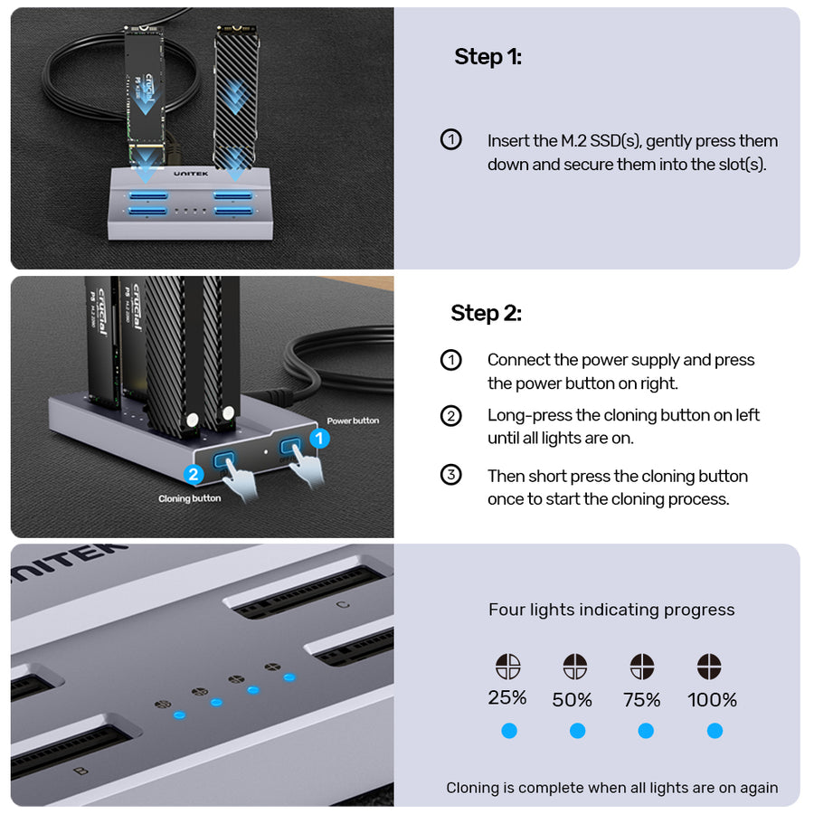 USB4 4-Bay M.2 SSD Docking Station | UNITEK