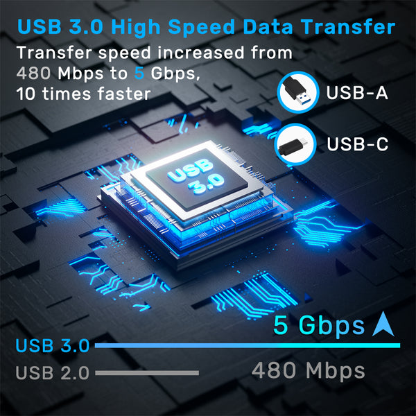 5-in-1 External Optical Drive with USB Hub | UNITEK