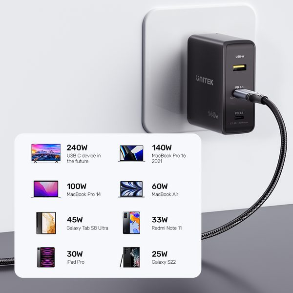 USB-C Power Delivery 3.1 Charging Cable | UNITEK