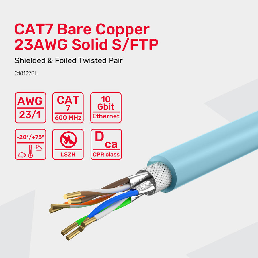 Network Cable Cat-7 S/FTP RJ45 Ethernet Cable, 305M, LSZH | UNITEK