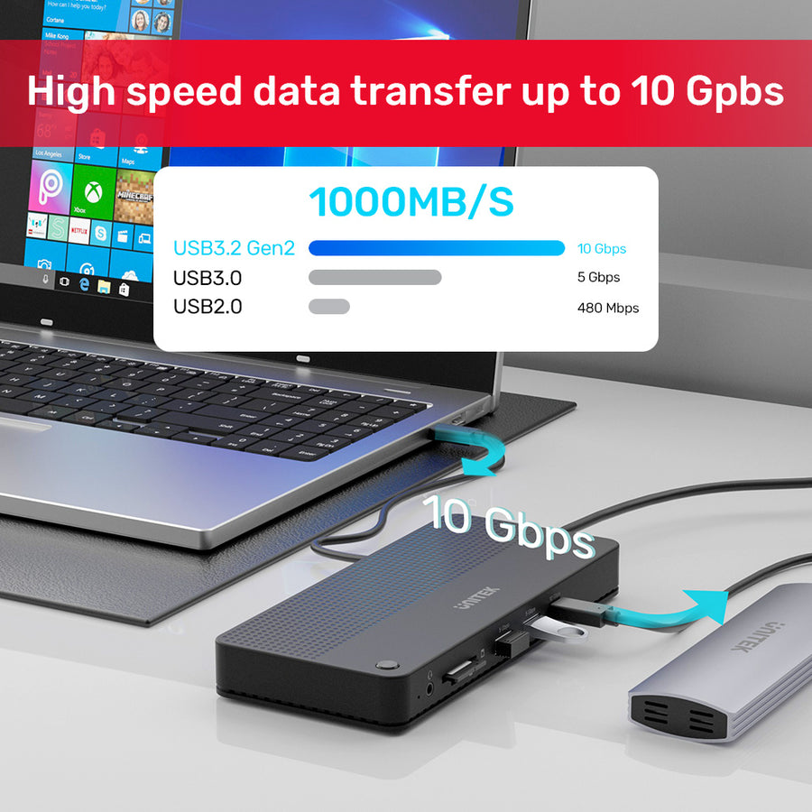 USB4 8K Multi-Port Hub | UNITEK