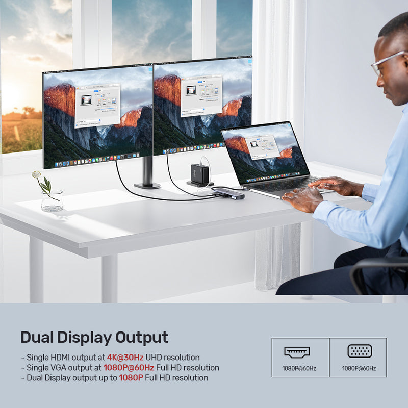 9-in-1 USB-C Hub with Dual Display,Dual Card Reader and 100W PD|UNITEK