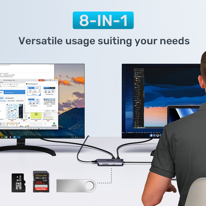 8-in-1 USB-C Hub | UNITEK