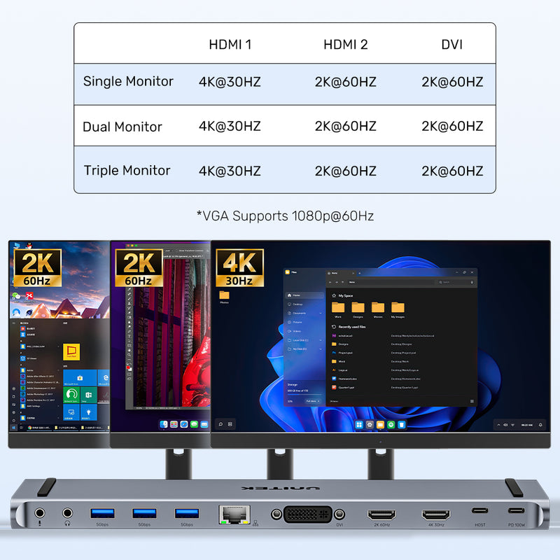 uHUB11+ USB-C DisplayLink 4K Docking Station | UNITEK