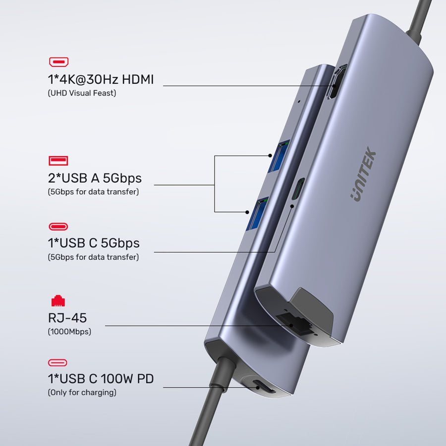 6-in-1 Multiport USB-C HUB | UNITEK