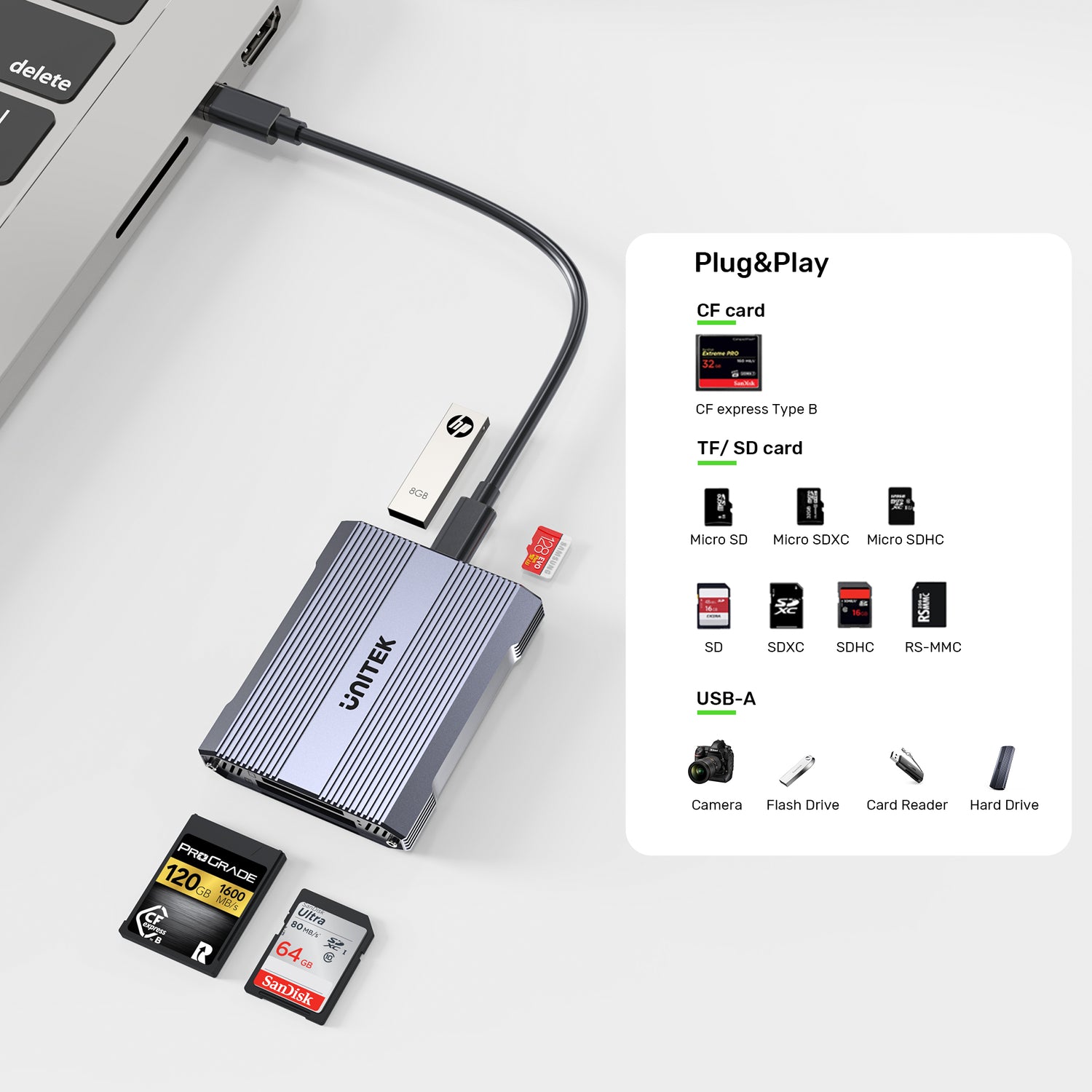 CF Express Type B Multi Card Reader with Hub | UNITEK