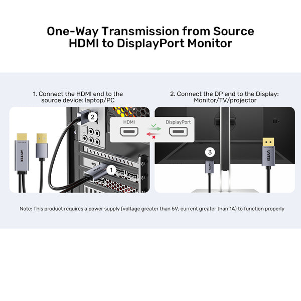 HDMI to DisplayPort 4K Cable 1.8M | UNITEK
