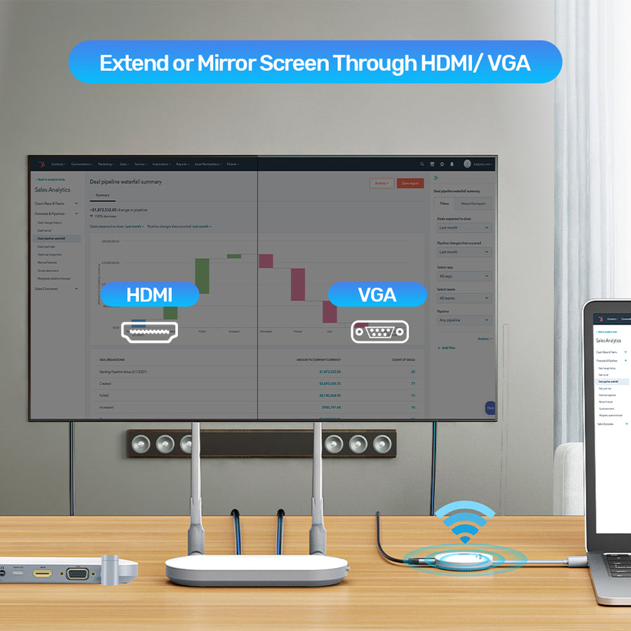 Wireless HDMI Transmitter & Receiver Kit | UNITEK