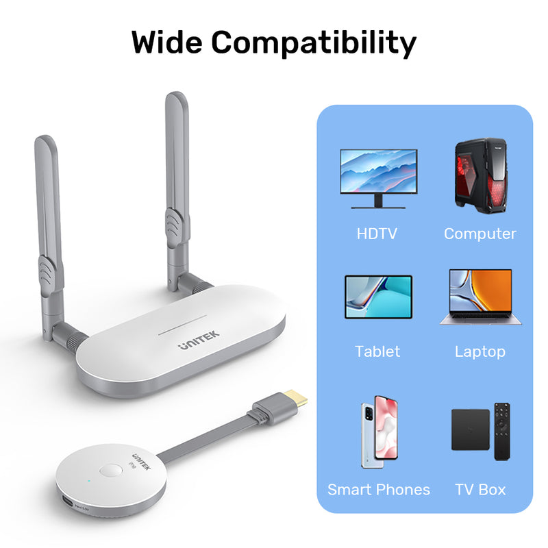 Wireless HDMI Transmitter & Receiver Kit