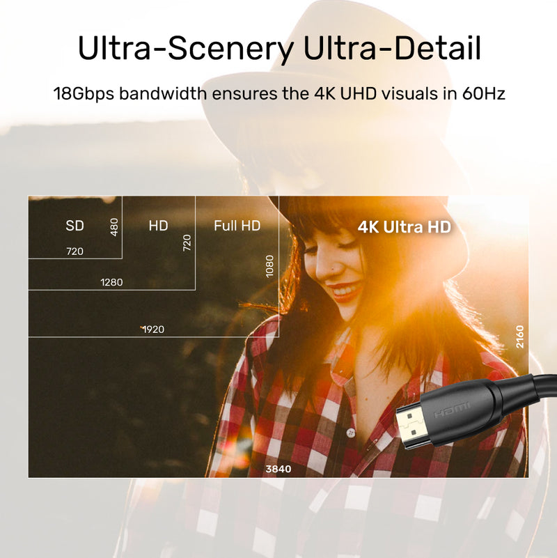 4K 60Hz Extra Long HDMI Cable over 10M | UNITEK