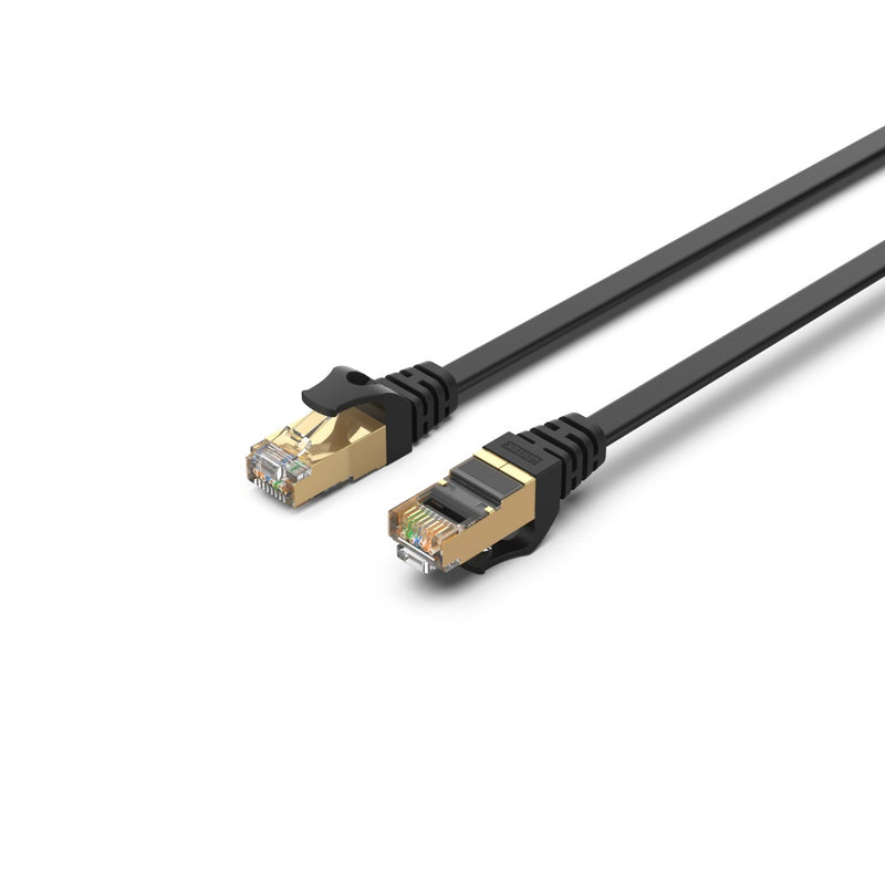 Ethernet Host Port Products Collection | UNITEK