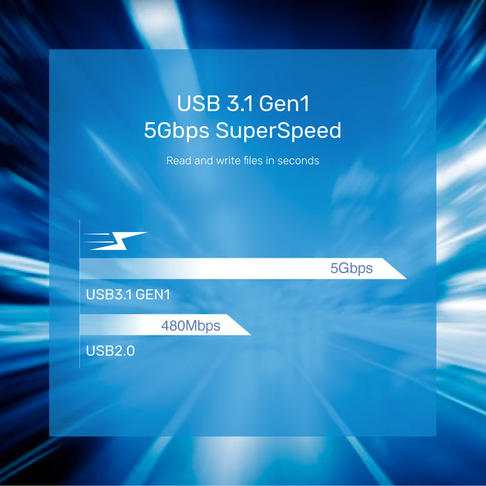 uHUB O8+ 8-in-1 USB-C Dual Display Hub, 5Gbps USB, 100W PD | UNITEK