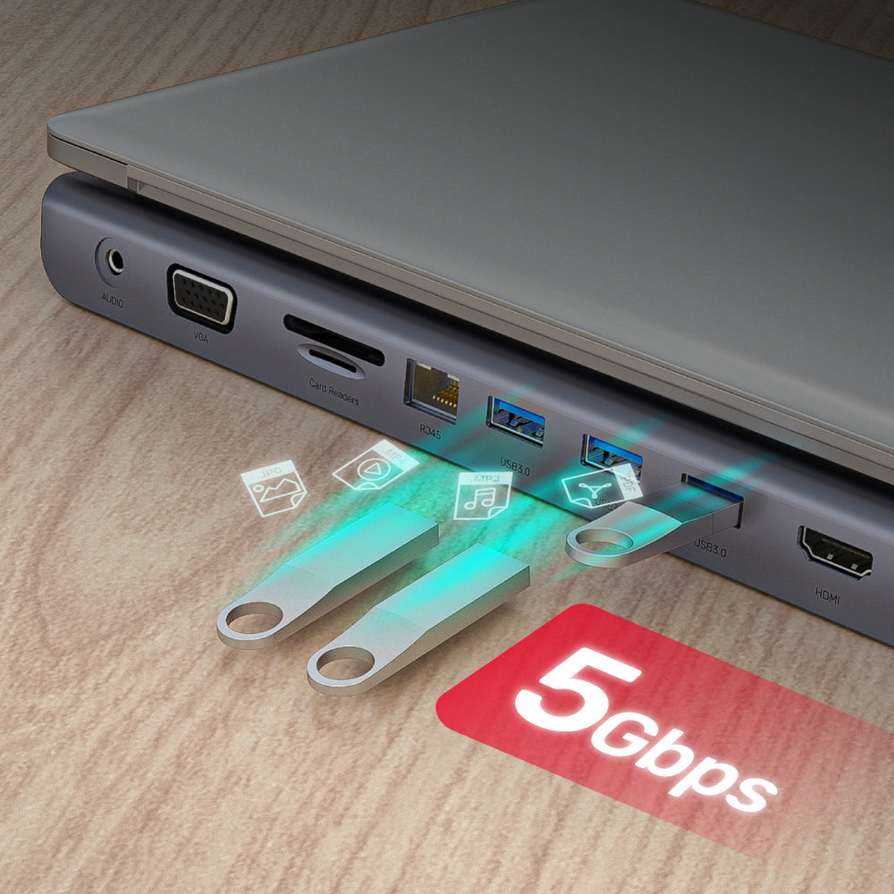 uHUB 11+ 11-in-1 USB-C Ethernet Hub with MST Triple Monitor (Dual HDMI