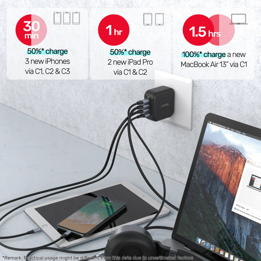 TRAVEL QUAD GaN 4 Ports 100W Charger with USB PD and QC 3.0 in Black