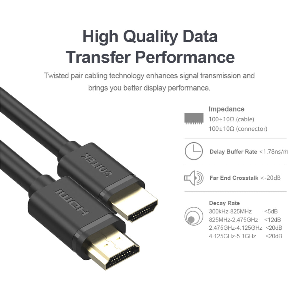 4K 60Hz High Speed HDMI Cable
