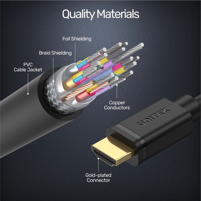 4K 60Hz High Speed Micro HDMI to HDMI Cable | UNITEK