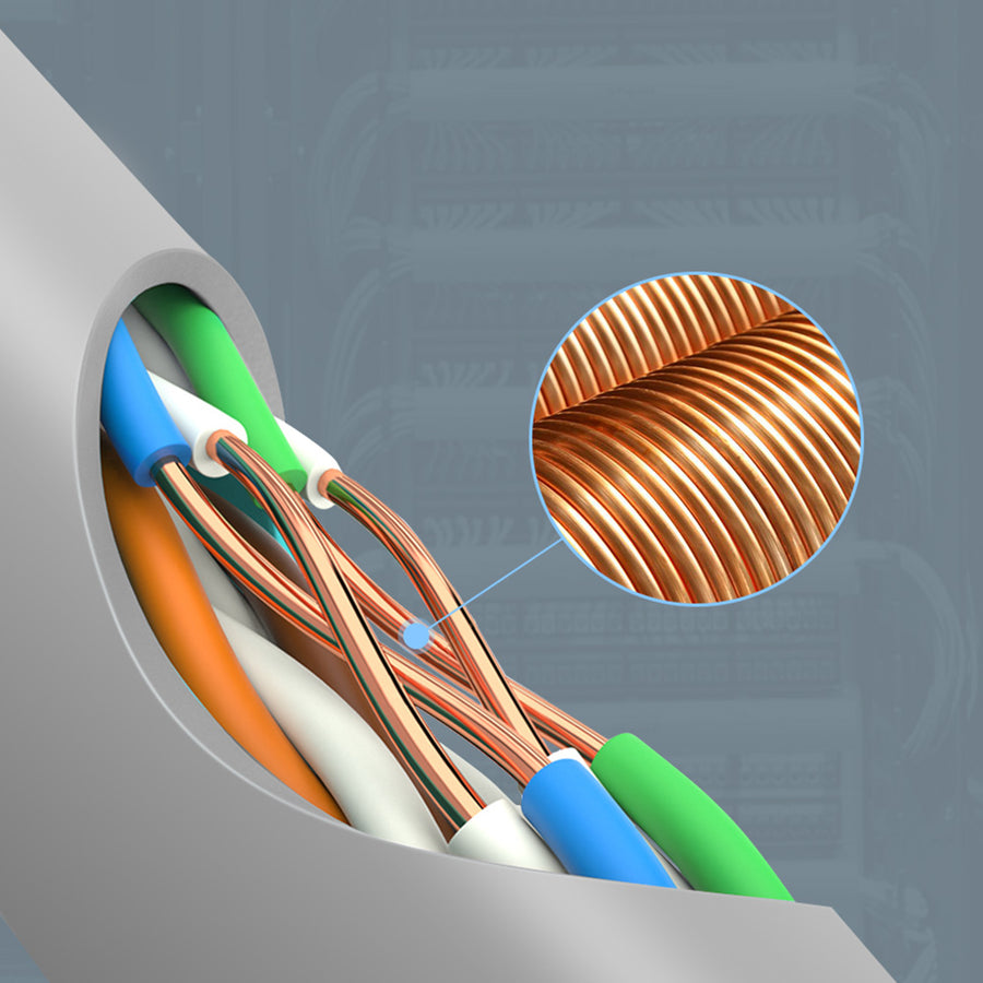 Cat 6 UTP RJ45 Ethernet Cable in 305M