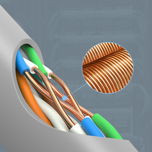 Cat 5e UTP RJ45 Ethernet Cable in 305M