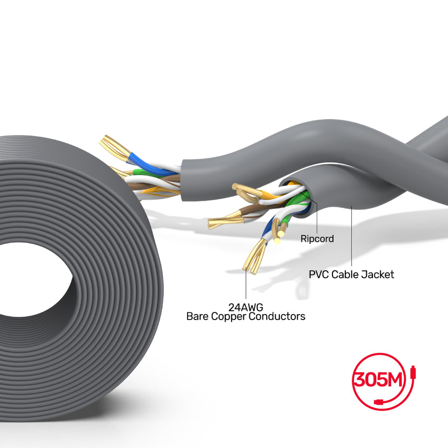 Cat 5e UTP RJ45 Ethernet Cable in 305M